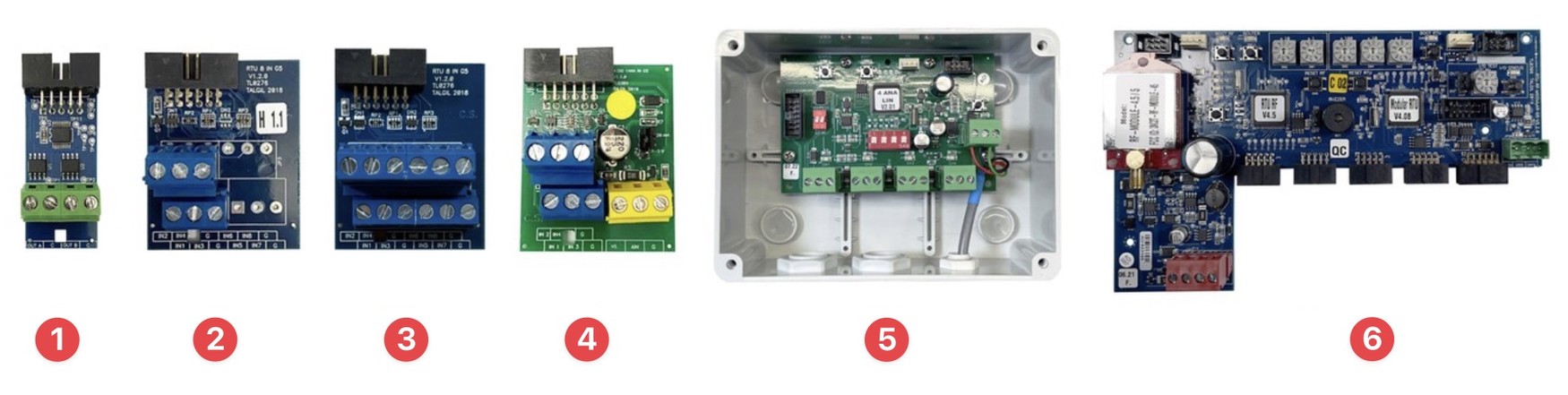 Talgil - RTU RF G5 - Modular - Deeco